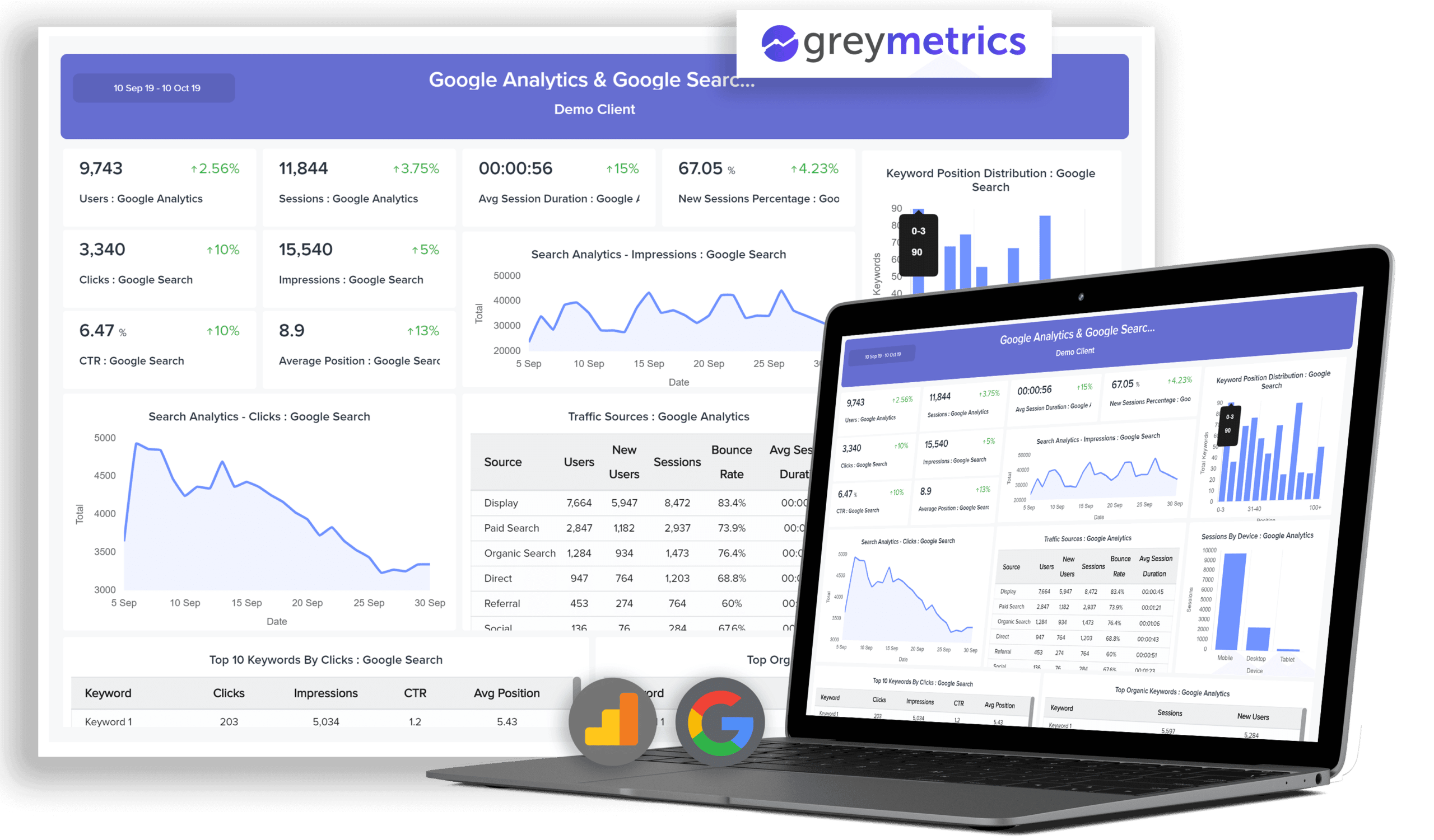Google Analytics and Google Search Dashboard For Digital Ad Agencies ...